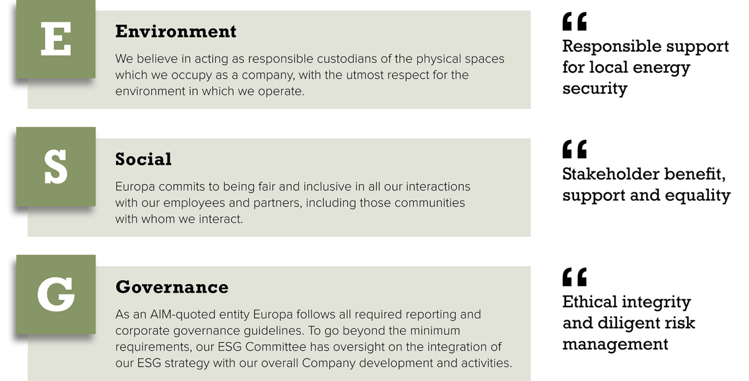 ESG - Europa Oil & Gas