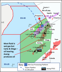 Equatorial Guinea - Europa Oil & Gas
