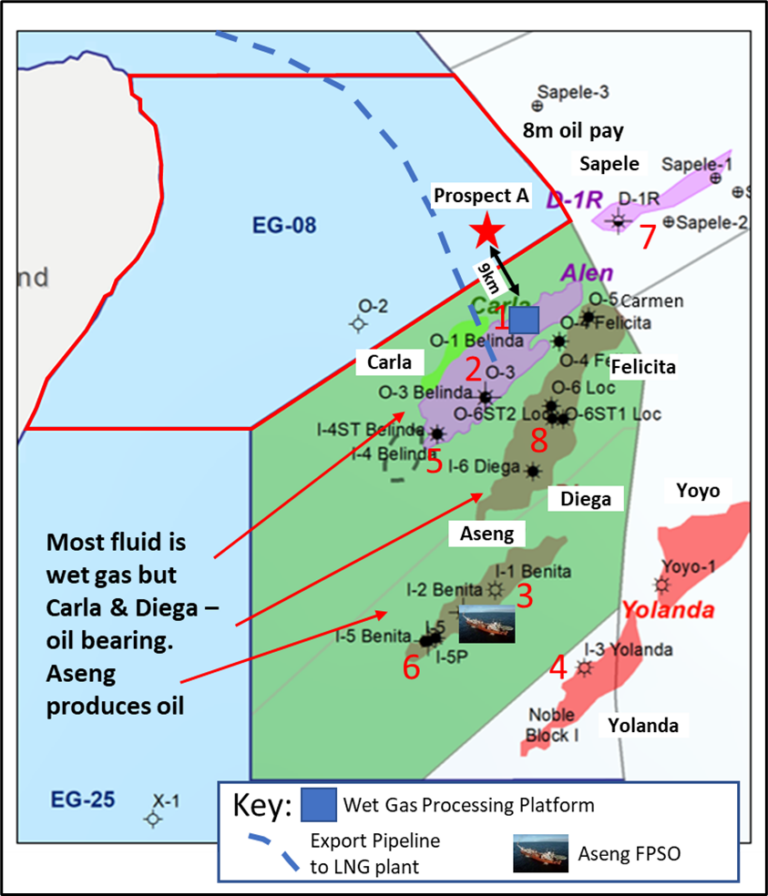 Equatorial Guinea - Europa Oil & Gas